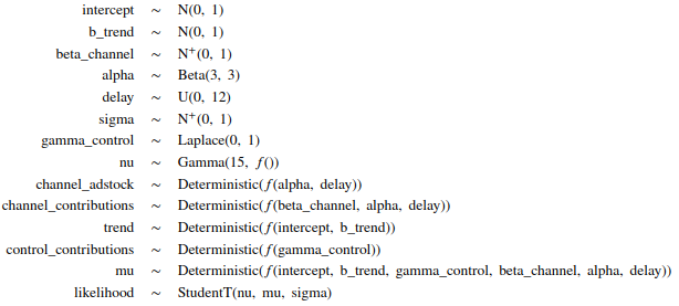 Bayesian Mix Media Modeling | Another Tech Blog